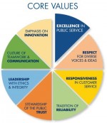 Public Scholars as Valuable Resources for the Discipline and Society ...