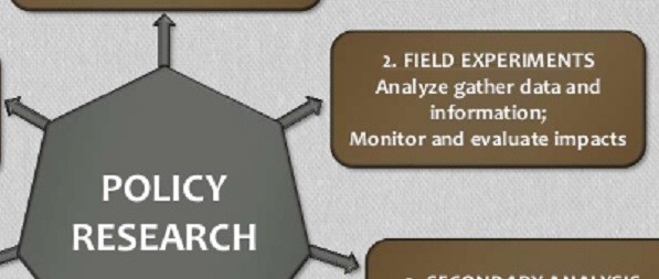 Should Policy Research Increase the Use of Experimental Research? - PA ...