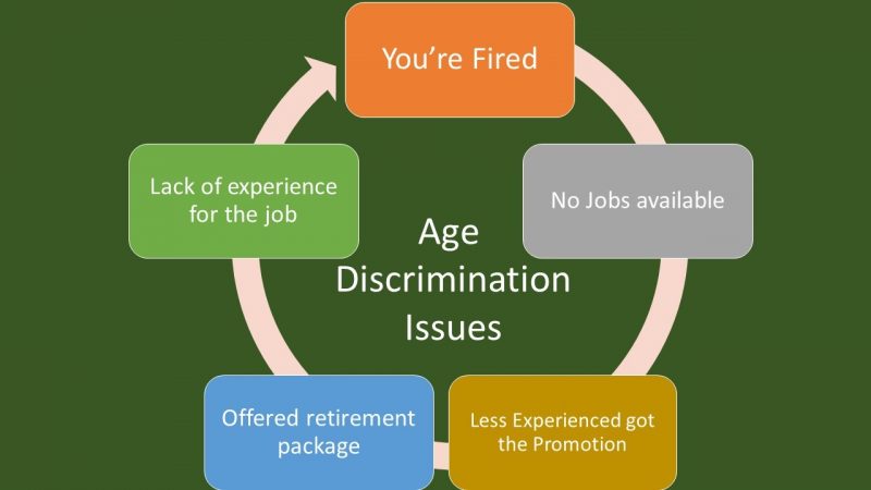 Age Discrimination - PA TIMES Online | PA TIMES Online