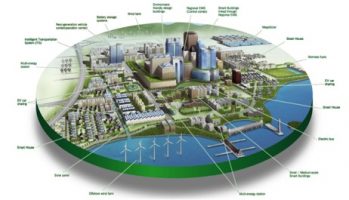 Smart Cities Infrastructure: A Catalyst for Smart Revenue Sharing? - PA ...