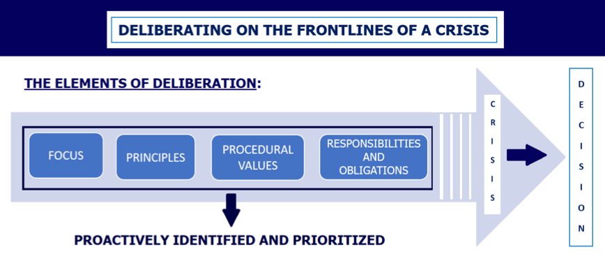Deliberating on the Frontlines of a Crisis - PA TIMES Online | PA TIMES ...