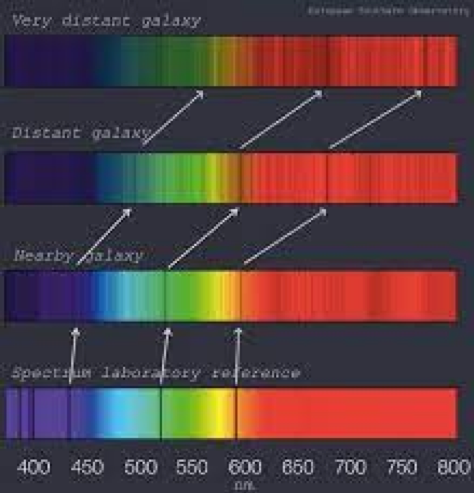 PA Goals for the 21st Century: #4 Re-enforce the Secular Basis of the ...