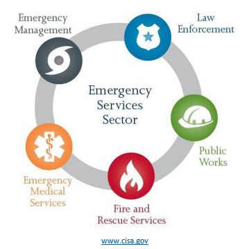 Law Enforcement is a Critical Infrastructure and Key Resource - PA ...