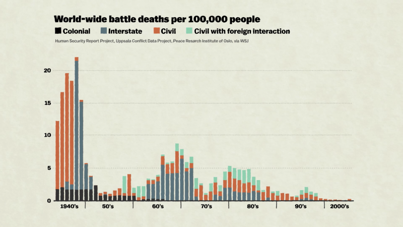 Crisis in the U.S. Nuclear Weapons Complex: Part 2—Making Peace with ...
