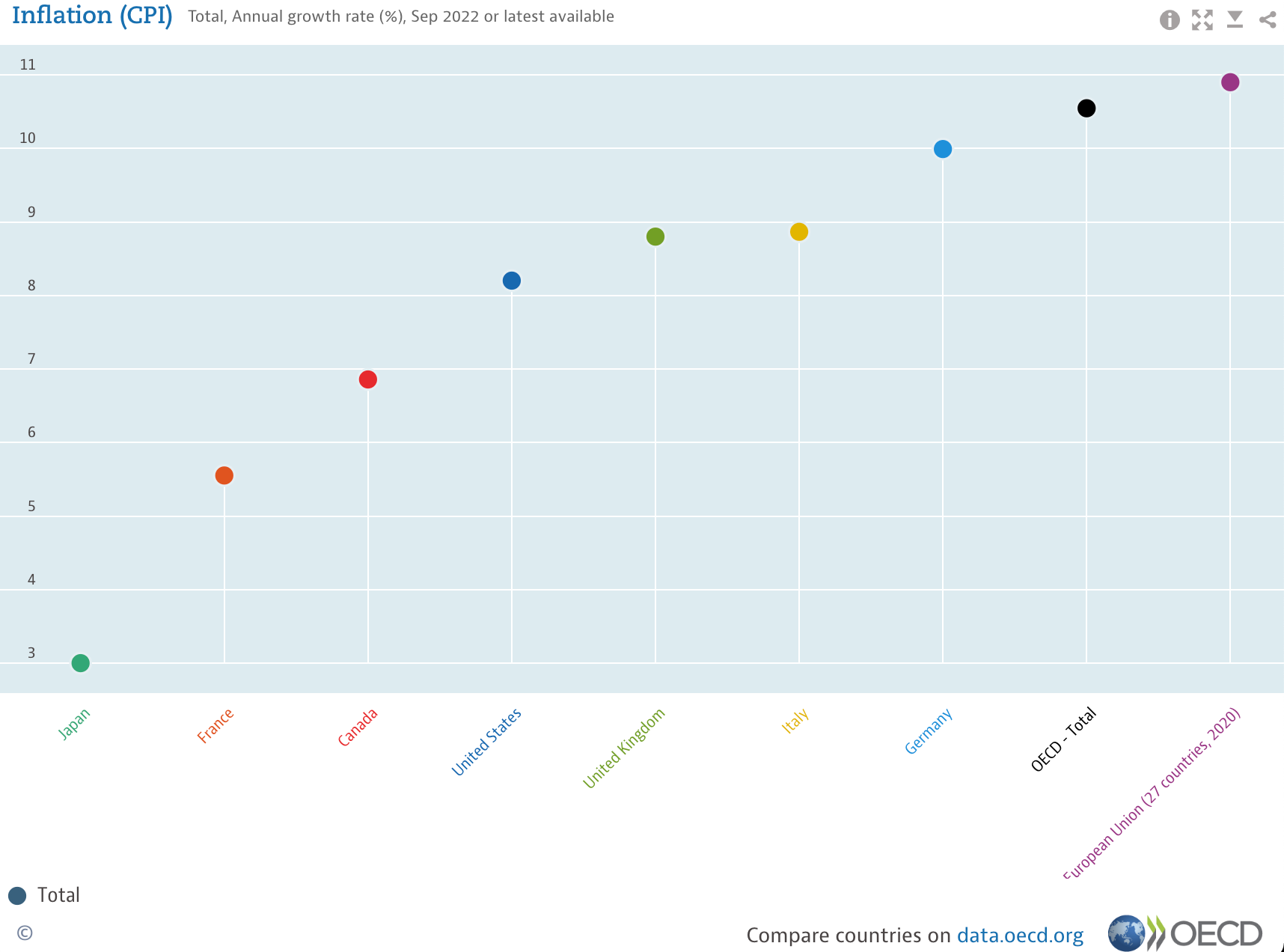 Misconceptions Regarding Economics Shouldn’t Stymy the Public Sector ...