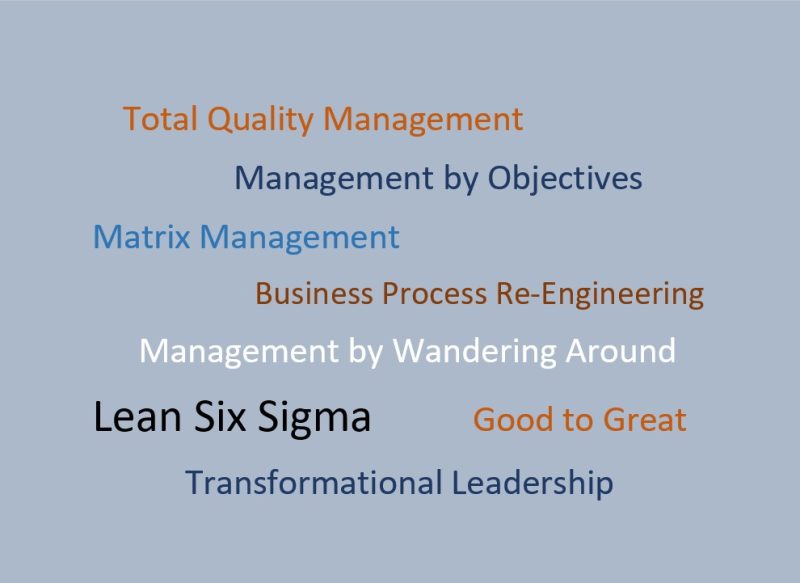 The Latest Management Concept or Basic Management Principles? - PA ...