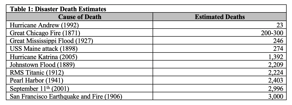 Prevention: Hidden Numbers - PA TIMES Online | PA TIMES Online