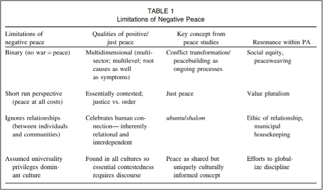On My Desk: The 2024 Global Peace Index - PA TIMES Online | PA TIMES Online