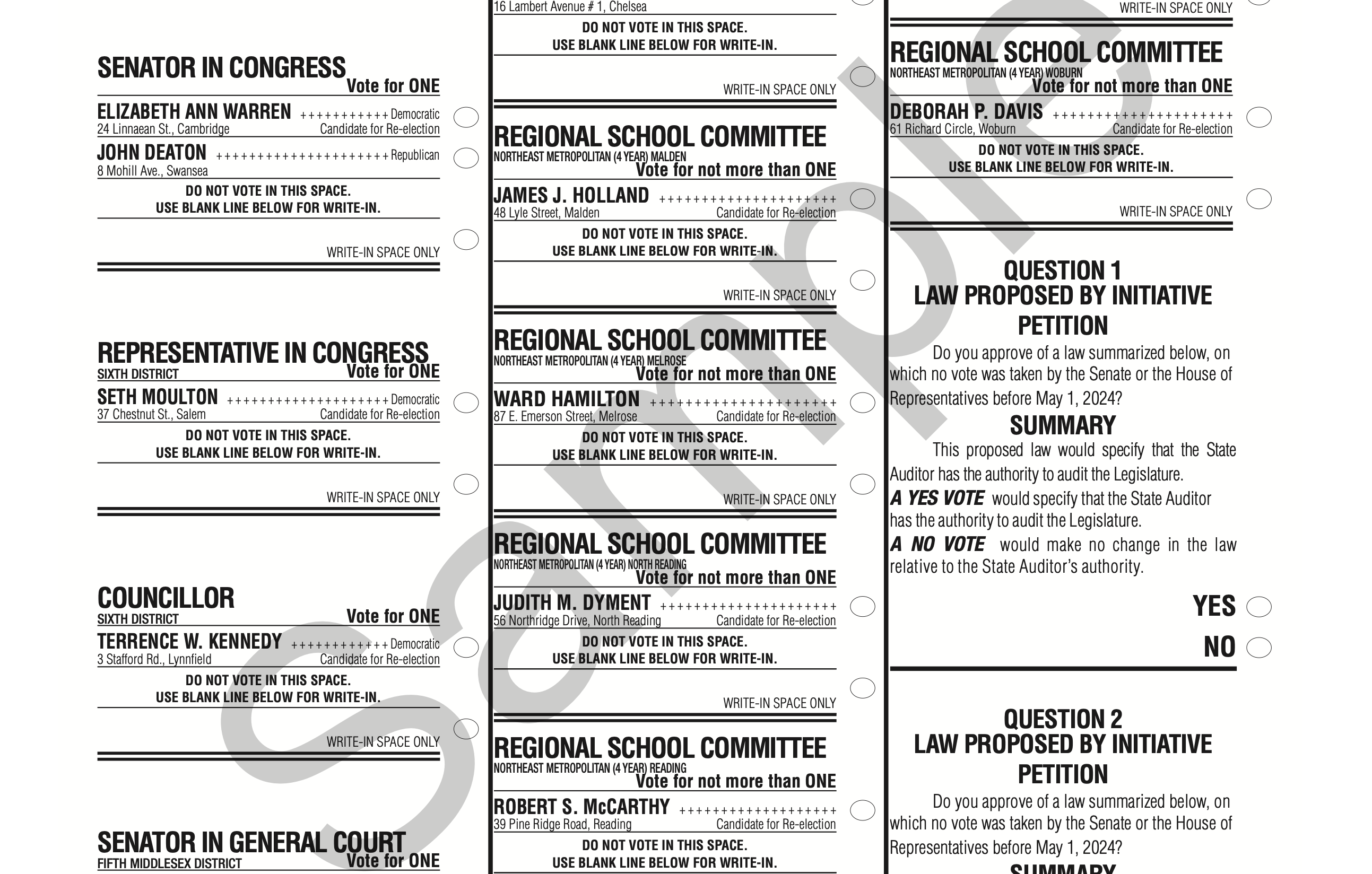 Institutional Rules Matter, the Case of Massachusetts and Early Voting ...