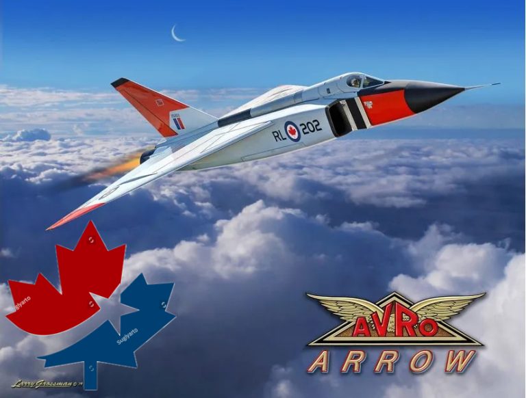 The AVRO-Arrow: Canada’s Canceled Military Aircraft Program and its Effects on North American ...
